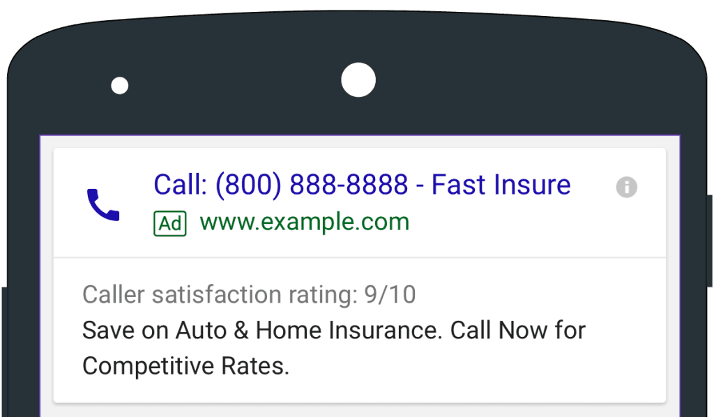 Basic Guide on Google AdWords - A Step-by-Step Guide - Digital Gabbar
